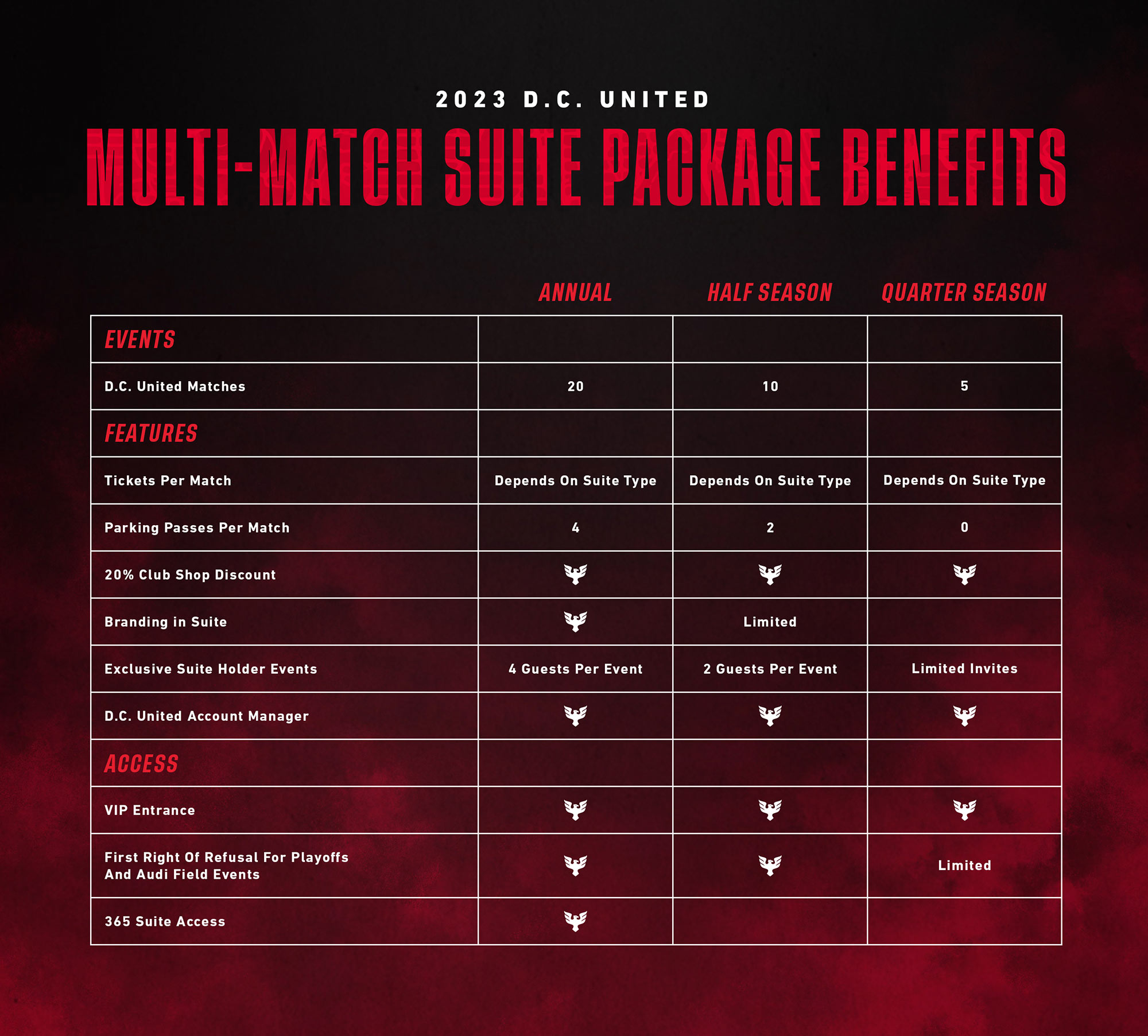 Suite Ownership | DC United Suites